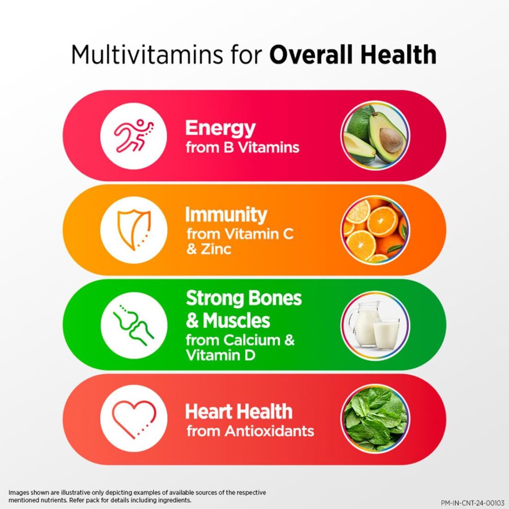 Centrum Men Tablet, World’s No.1 Multivitamin 30 Tablets - Medstore